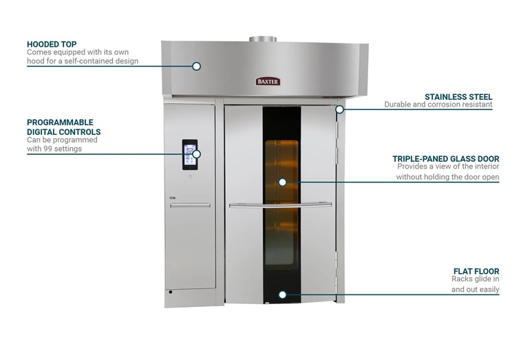 Baxter OV520G2 Natural Gas Rotating Rack Oven - 208-240v/3ph
