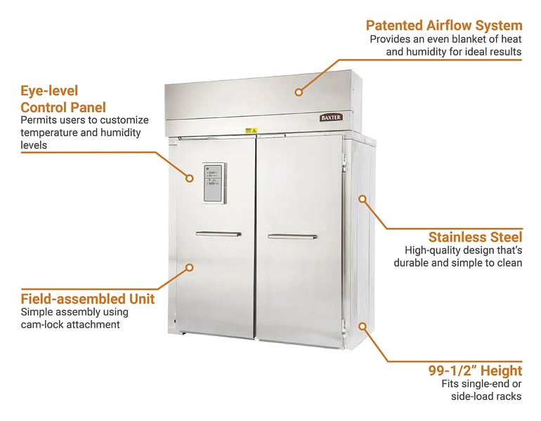 Baxter PW2E-40.5"D Full Height Insulated Roll In Proofer Cabinet w/ (2 ...