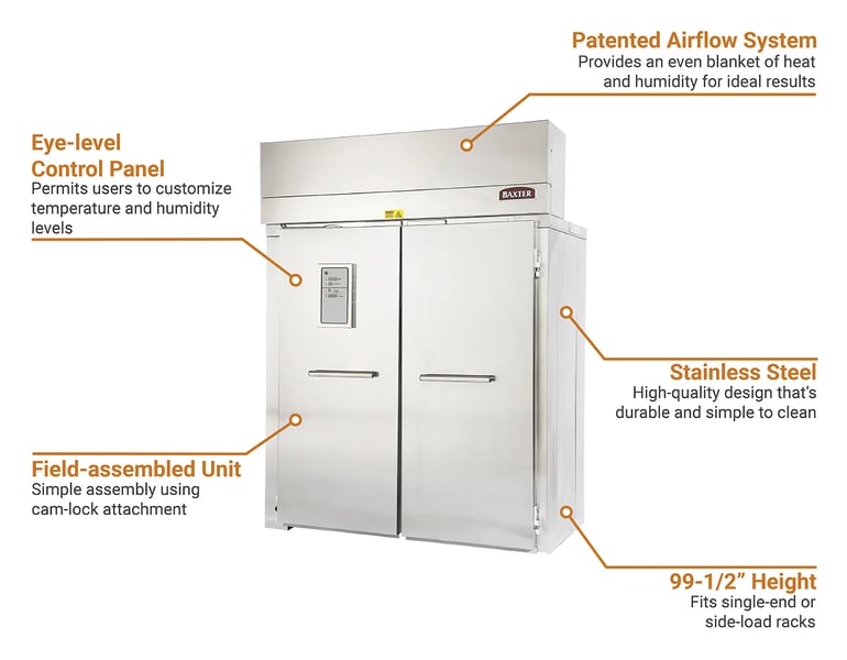 Baxter PW2S-40.5"D Full Height Insulated Roll In Proofer Cabinet w/ (3 ...