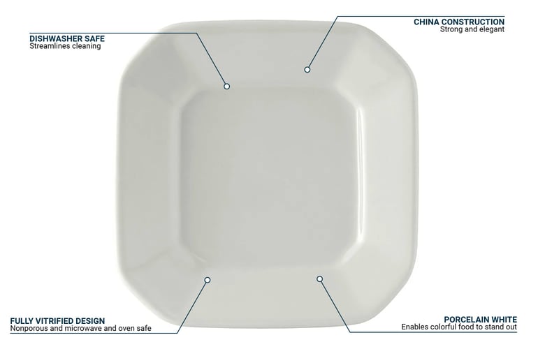 Tuxton BPH-070E 7" Octagonal DuraTux®© Plate - China, Porcelain White