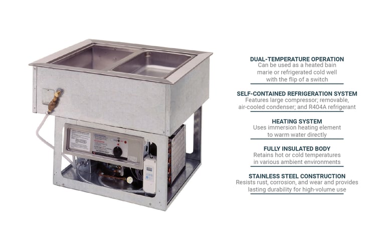 Wells HRCP-7500 Drop-In Hot & Cold Food Well w/ (5) Full Size Pan ...