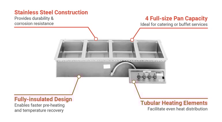 Wells MOD-400D Drop-In Hot Food Well w/ (4) Full Size Pan Capacity, 208 ...