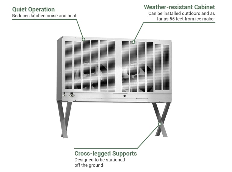 Hoshizaki URC-22FZ Air Cooled Remote Ice Machine Compressor, 115v