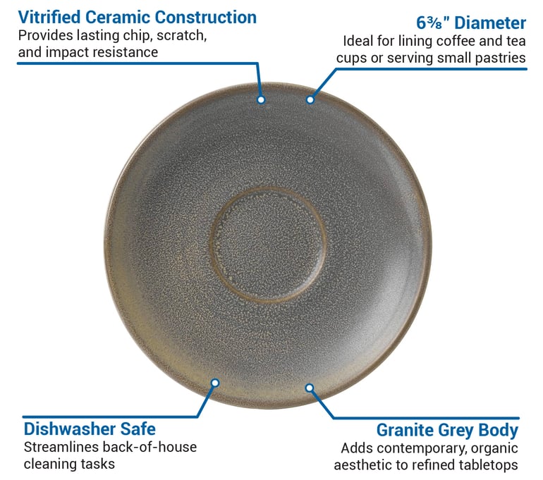Dudson FM762 6 3/8" Round Evo Saucer - Ceramic, Granite