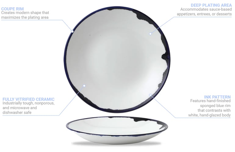 Dudson HID10 10" Round Harvest Plate - Ceramic, Ink