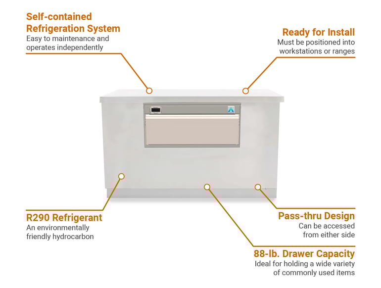 Adande VCR1CASSETTE 34 3/5" Built-In Undercounter Refrigerator/Freezer ...