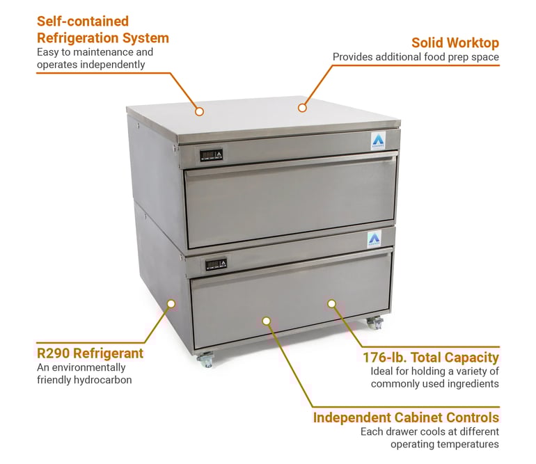 Adande VCR2PREPSTATION 34 3/5" Worktop Refrigerator/Freezer Combo w/ (2 ...