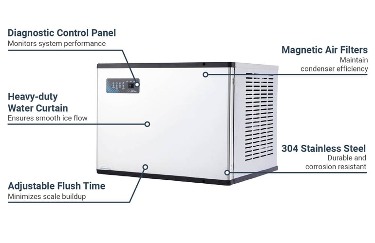 ICETRO IM-0750-AH 30" Maestro Half Cube Ice Machine Head - 737 lb/24 hr ...