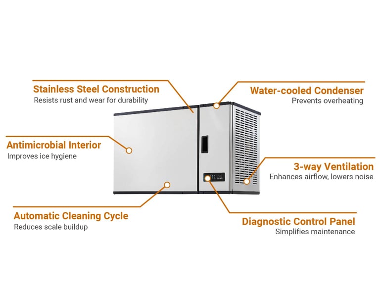 ICETRO IM-1700-WH 48" Maestro Half Cube Ice Machine Head - 1843 lb/24 ...