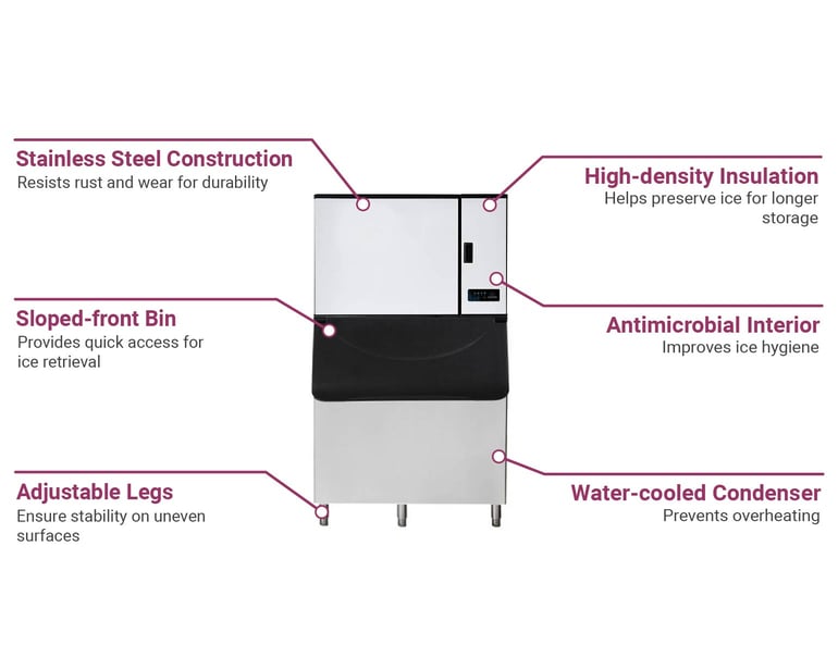 ICETRO IM-2000-WC/IB-085-48 2006 lb Maestro Full Cube Ice Machine w ...