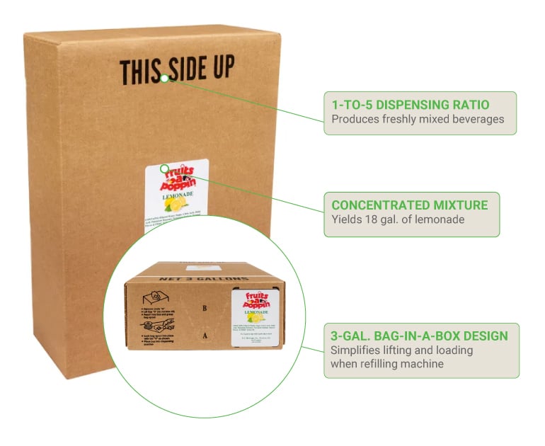 Coastal Packaging 3 gal Bag in a Box Lemonade Concentrate Mix ...