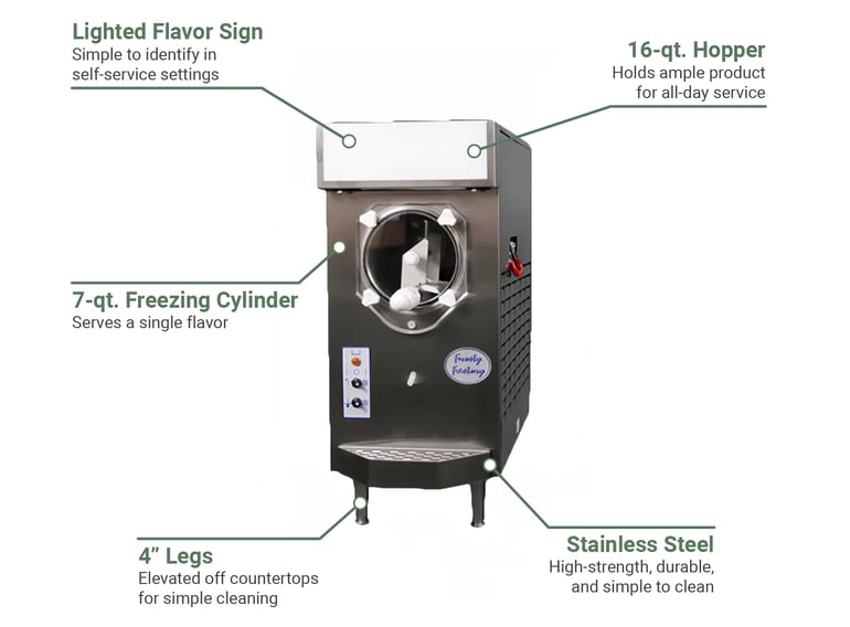 Frosty Factory 127W Margarita Machine - Single, Countertop, 160 ...