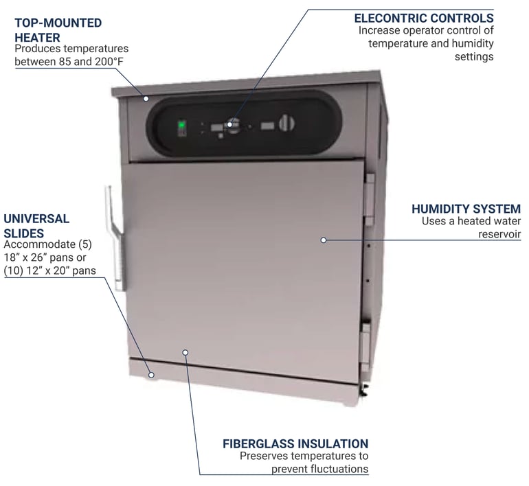 Carter-Hoffmann HL10-5 Undercounter Insulated Mobile Heated Cabinet w ...