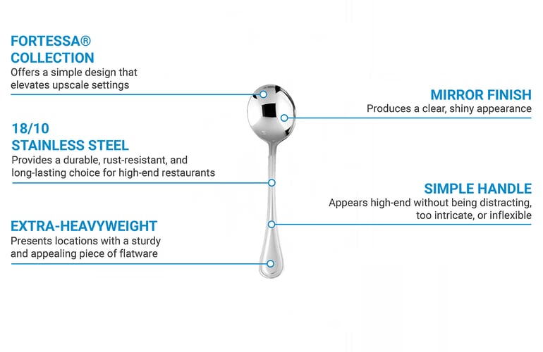 Fortessa 7" Bouillon Spoon with 18/10 Stainless Grade, Filet Pattern (1 ...