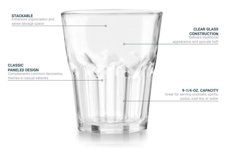 Fortessa 9 1/4 oz Chez Bistro Rocks/Old Fashioned Glass (CHEZBIS.V442590)