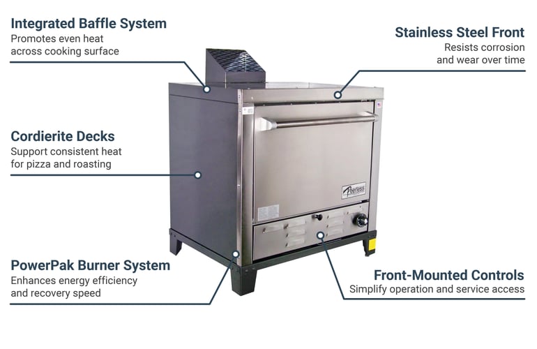 Peerless Ovens C131P Countertop Pizza Oven - Single Deck, Natural Gas