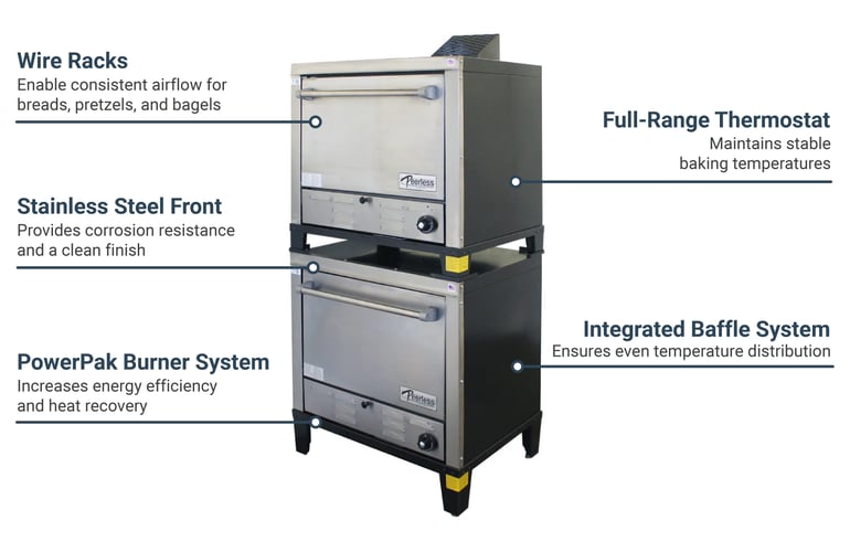 Peerless Ovens C231B Floor Model Double Bakery & Pretzel Deck Oven ...