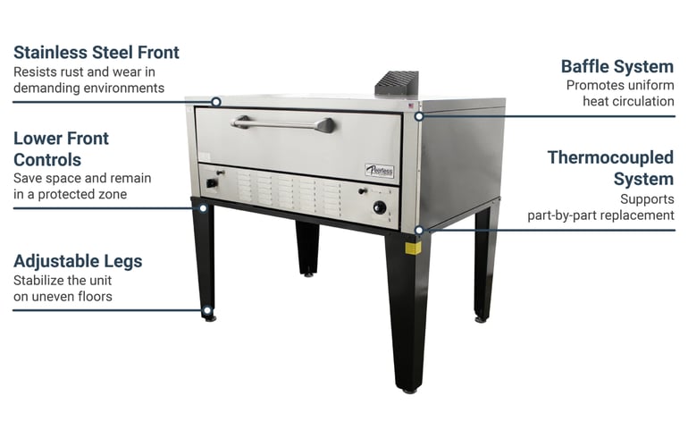 Peerless Ovens CW100P Floor Model Single Pizza Deck Oven - Liquid Propane