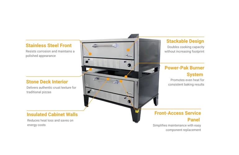 Peerless Ovens CW200P Floor Model Double Pizza Deck Oven - Natural Gas