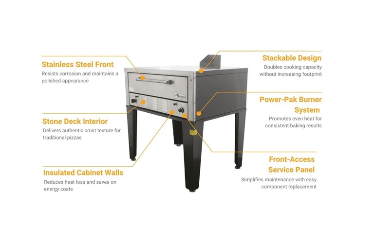 Peerless Ovens CW41P Floor Model Single Pizza Deck Oven - Natural Gas