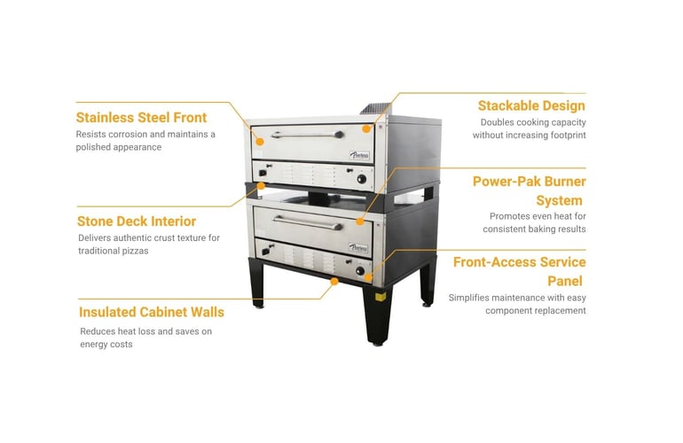 Peerless Ovens CW42P Floor Model Double Pizza Deck Oven - Liquid Propane