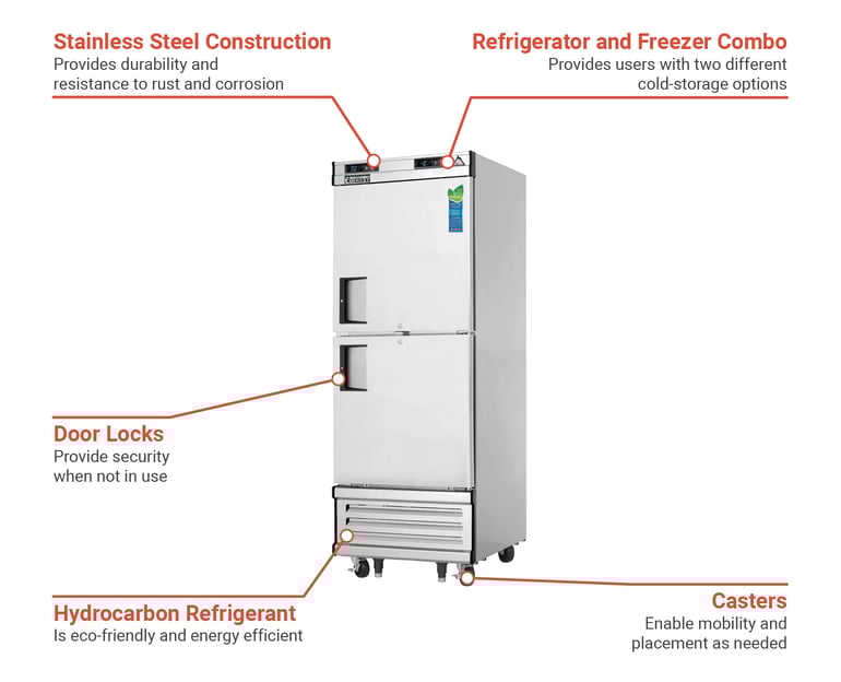 Everest Refrigeration EBWRFH2 29 1/4" One Section Commercial Combo ...