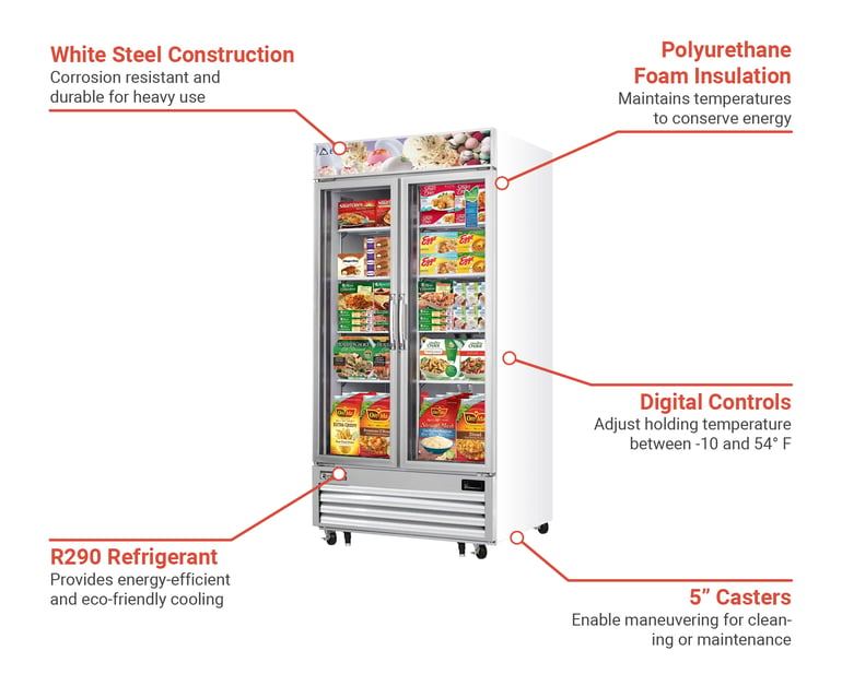 Everest Refrigeration EMGF36 41" Two Section Display Freezer w/ Swing ...