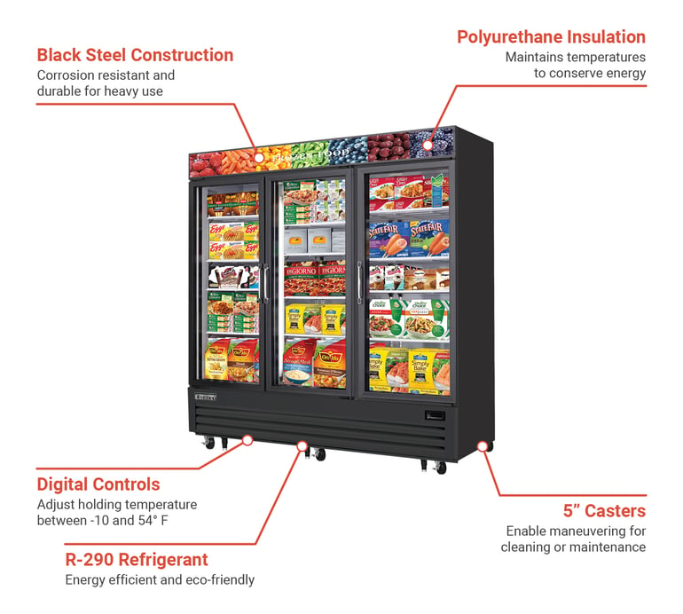 Everest Refrigeration EMGF69B 74 3/4" Three Section Display Freezer w ...