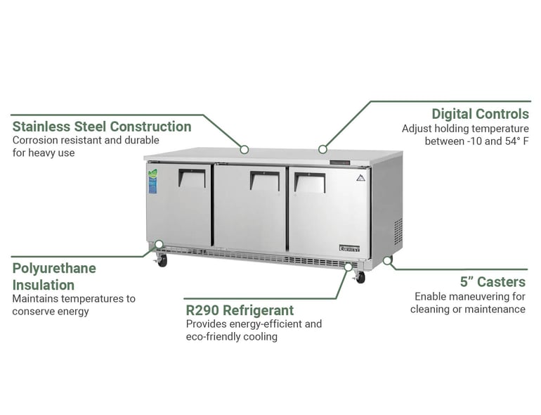 Everest Refrigeration ETBF3 71 1/8" W Undercounter Freezer w/ (3 ...