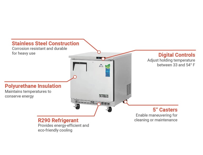 Everest Refrigeration ETBR1 27 3/4" W Undercounter Refrigerator w/ (1 ...
