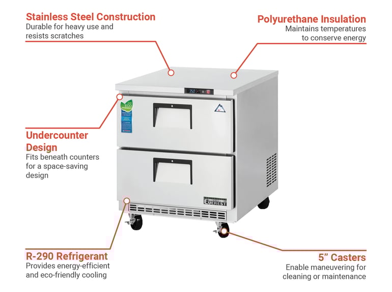 Everest Refrigeration ETBR1-D2 27 3/4" W Undercounter Refrigerator w ...