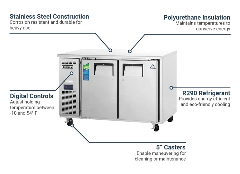Everest Refrigeration ETF2-24 47 1/2" W Undercounter Freezer w/ (2 ...