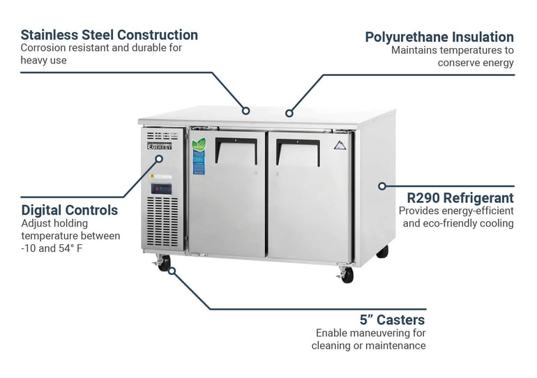 Everest Refrigeration ETF2 47 1/2" W Undercounter Freezer w/ (2 ...