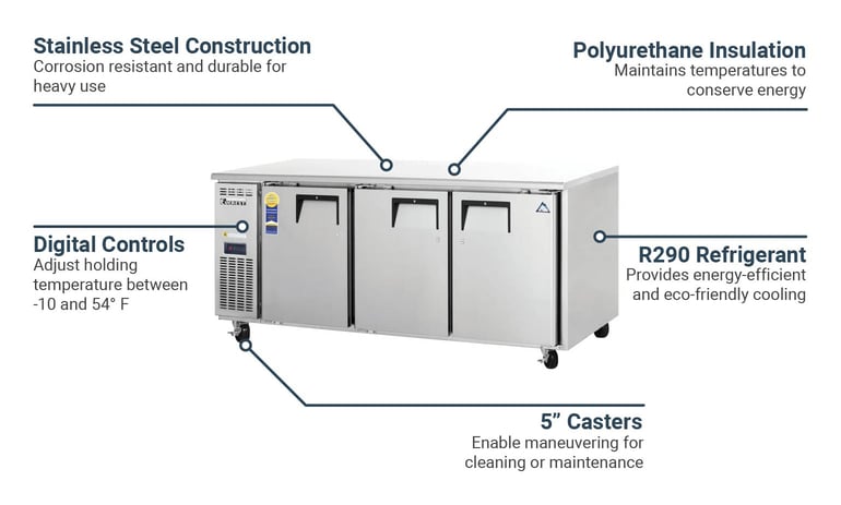 Everest Refrigeration ETF3 71 1/8" W Undercounter Freezer w/ (3 ...