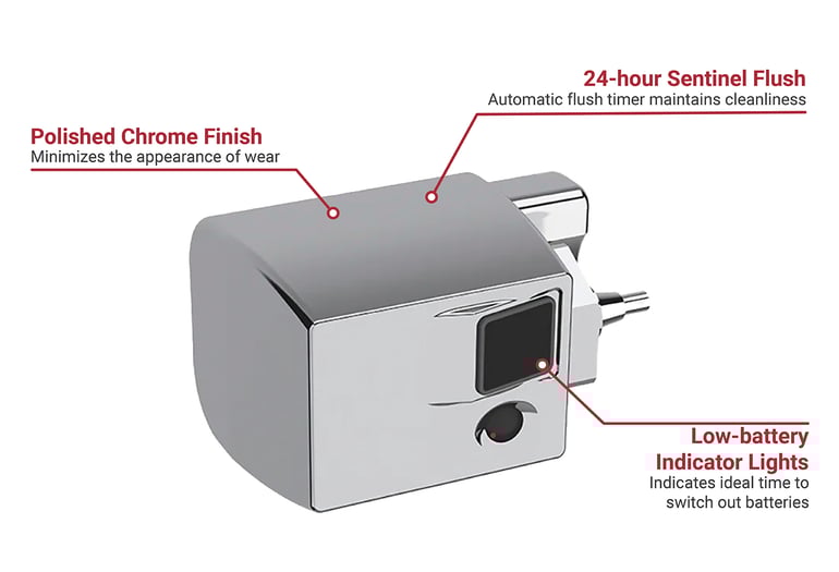 Sloan Automatic Sidemount Sensor - Urinal/Water Closet Flushometer ...