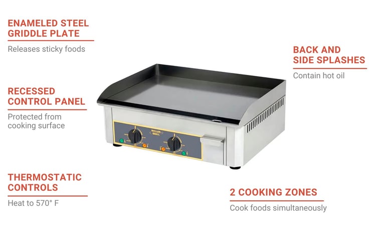 Equipex PSSE-600/1 24" Electric Griddle w/ Thermostatic Controls - 1 ...