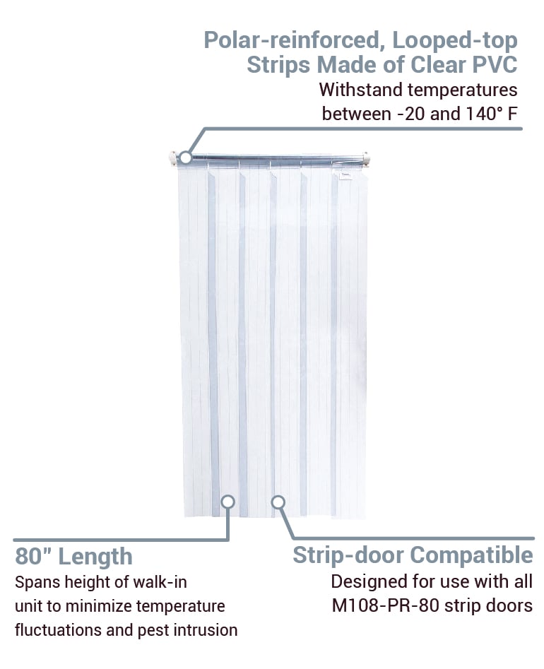 Curtron M108-PR-80-3PK 80" M-Series Replacement Strips - 8" Wide Strips ...