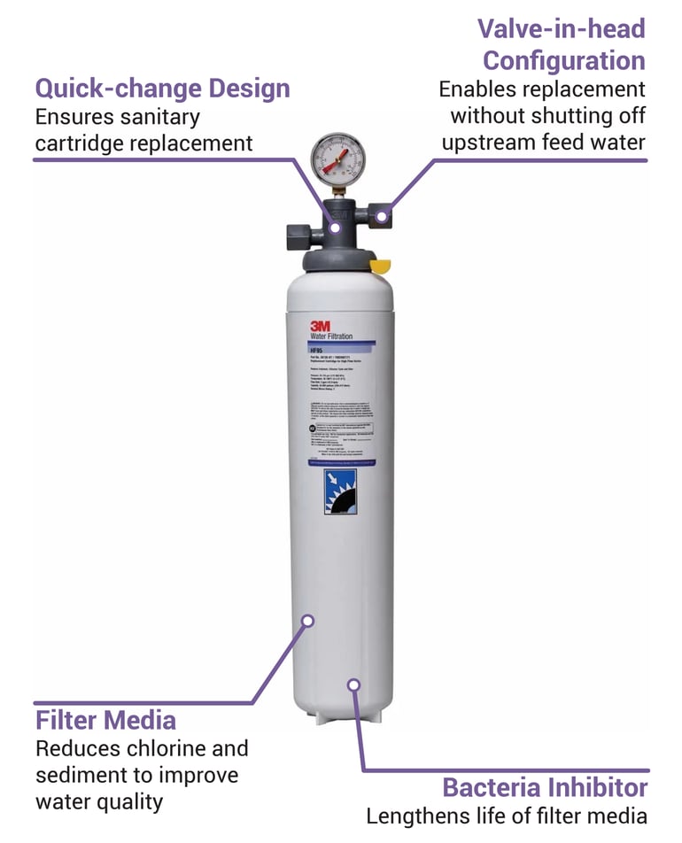 3M Cuno BEV195 BEV190 Filter System w/ Shut Off Valve, Removes Sediment ...