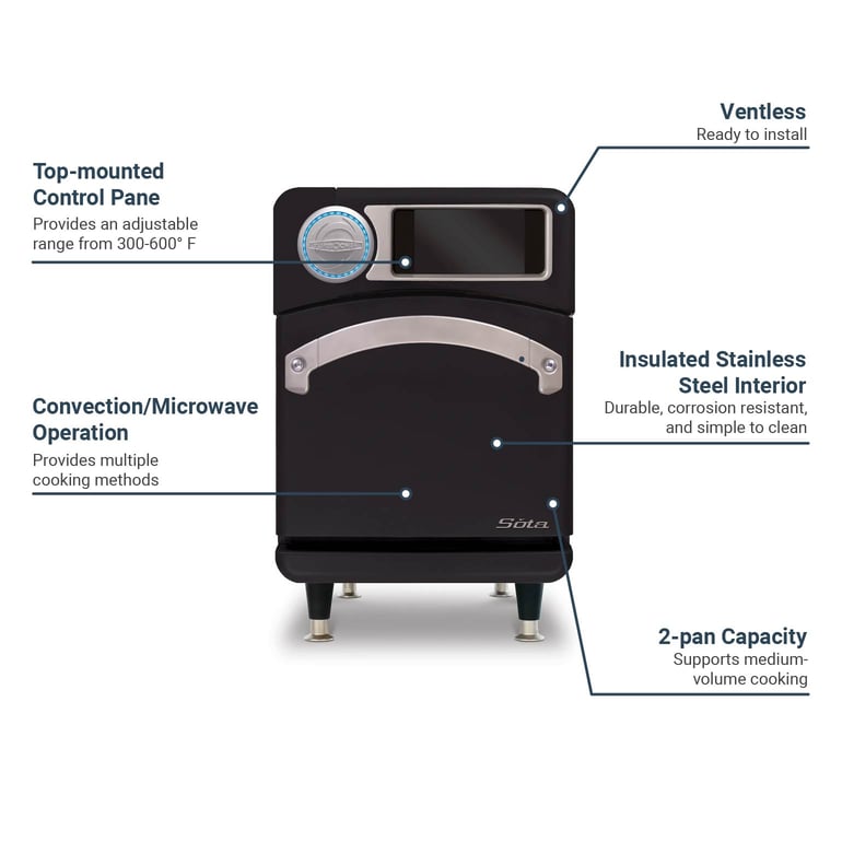TurboChef I1 SOTA SINGLE MAG High Speed Microwave/Convection Oven - 208 ...