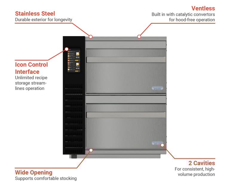 TurboChef PLM-9900-2-II Plexor M2 High Speed Impingement Oven - 208 ...