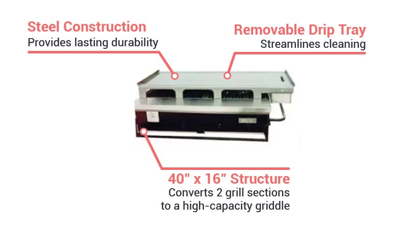Big John Grills 16" x 40" Steel Griddle w/ Grease Trap (SG3)