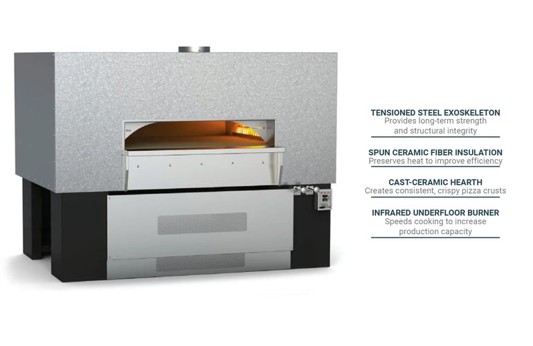 Wood Stone Stone Hearth Deck Oven - Cast-Ceramic (FIREDECK11290)