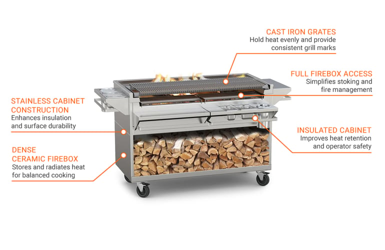Wood Stone 54" 26 Series Wood Burning Charbroiler w/ Cast Iron Grates ...