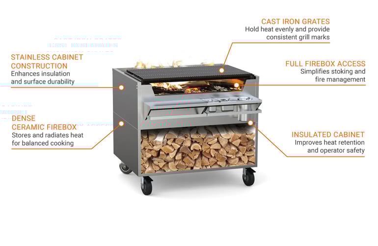 quickfire tableware ltd