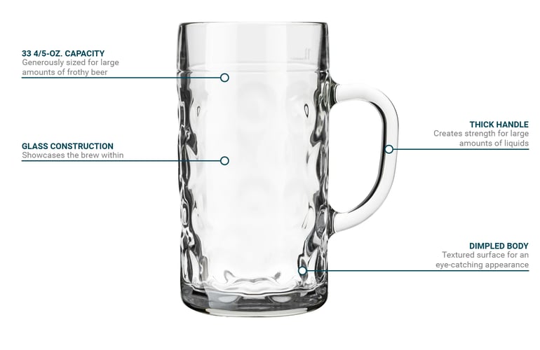 Libbey 1009290 41 oz Oktoberfest Mug