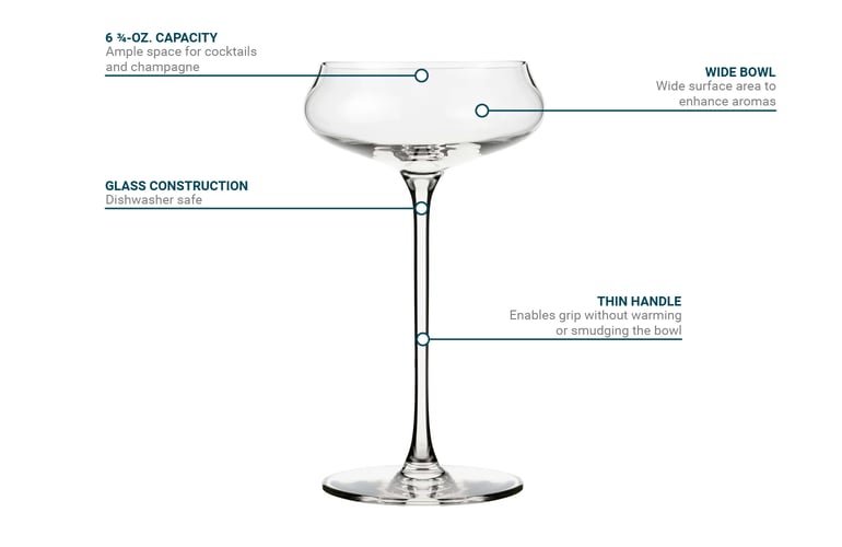 Libbey 1009304 6 3/4 oz Virtuoso Champagne Coupe Glass