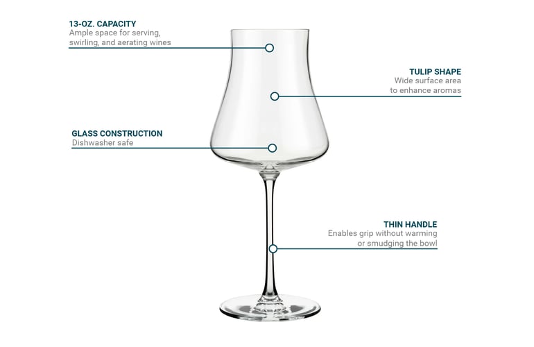 Libbey 1009307 16 oz Virtuoso Wine Glass
