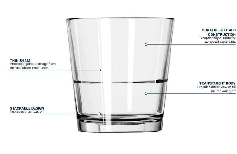 Libbey 15769 12 oz Double Old Fashioned Glass - Restaurant Basics, Stackable