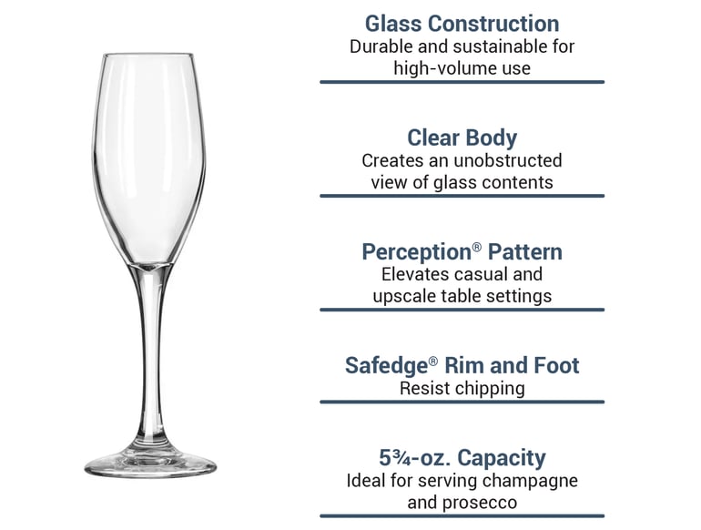 Libbey 3096 5 3/4 oz Perception OnePiece Champagne Flute Glass ...