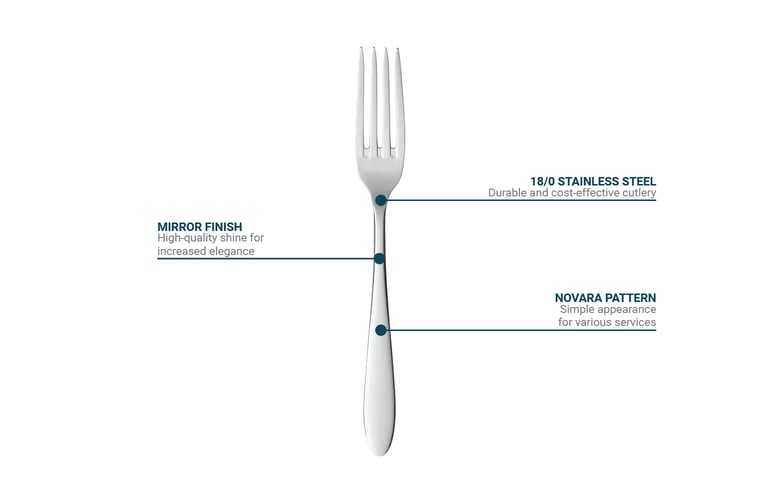 Libbey 804039 8" European Dinner Fork with 18/0 Stainless Grade, Novara ...